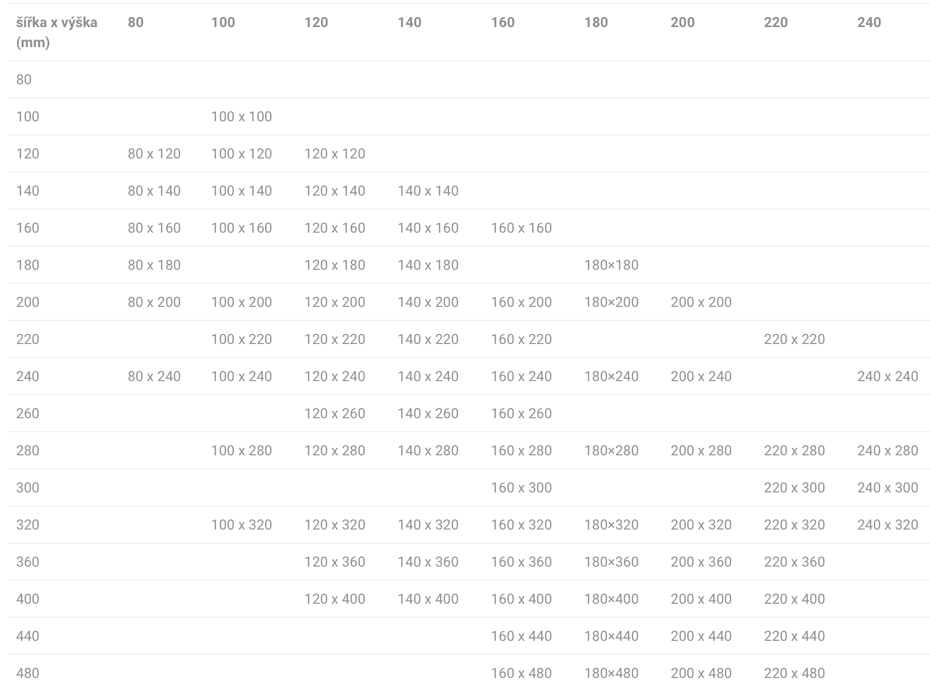 BSH hranoly | Dřevosmutný.cz